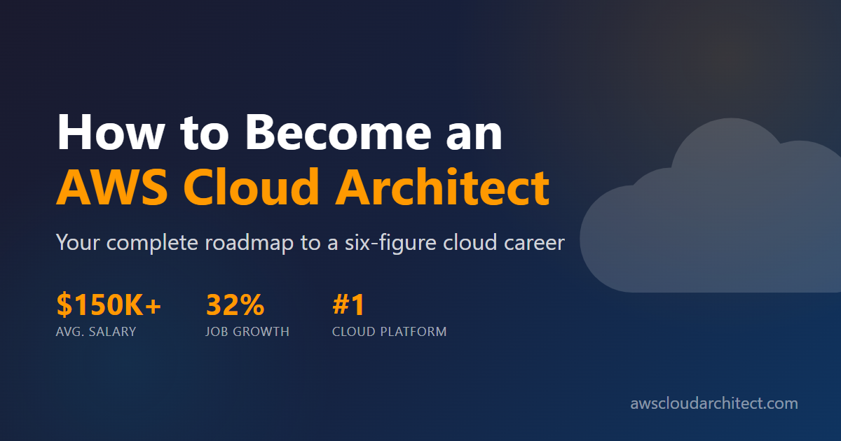 How to Become an AWS Cloud Architect | Complete Roadmap & Certification ...